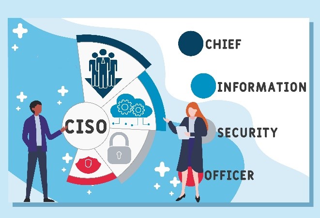 8 Reasons SMBs Need a Fractional CISO - Cleartech Group 8 Reasons SMBs Need a Fractional CISO - Cleartech Group